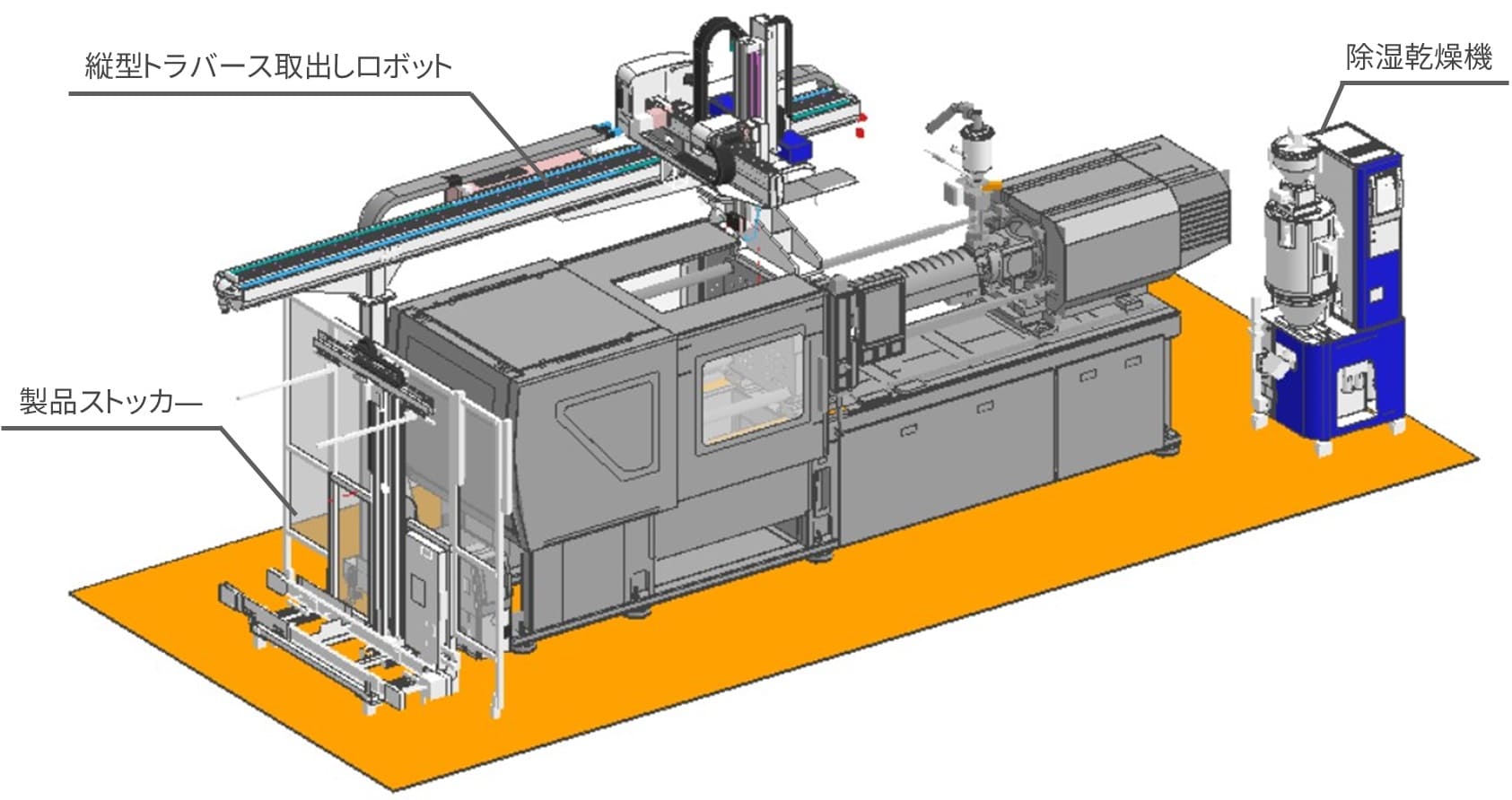 ハーモWebセミナーレポート『省スペースでの生産性向上に貢献！新製品「縦型トラバース取出ロボット」のご紹介』